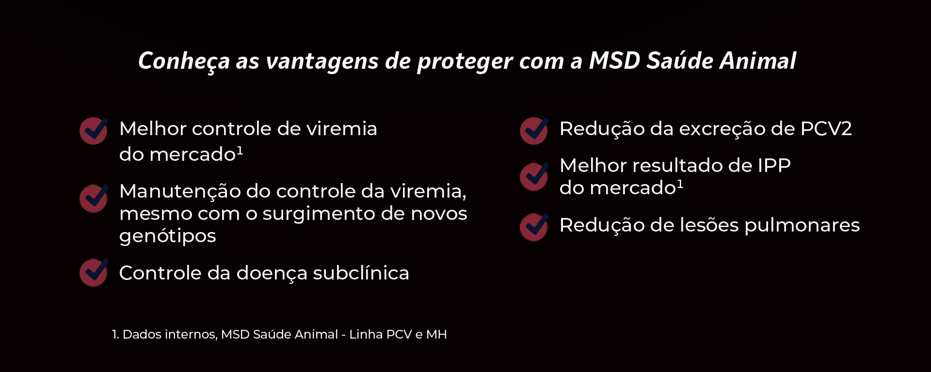 PCV-Mycoplasma - MSD Saúde Animal Brasil